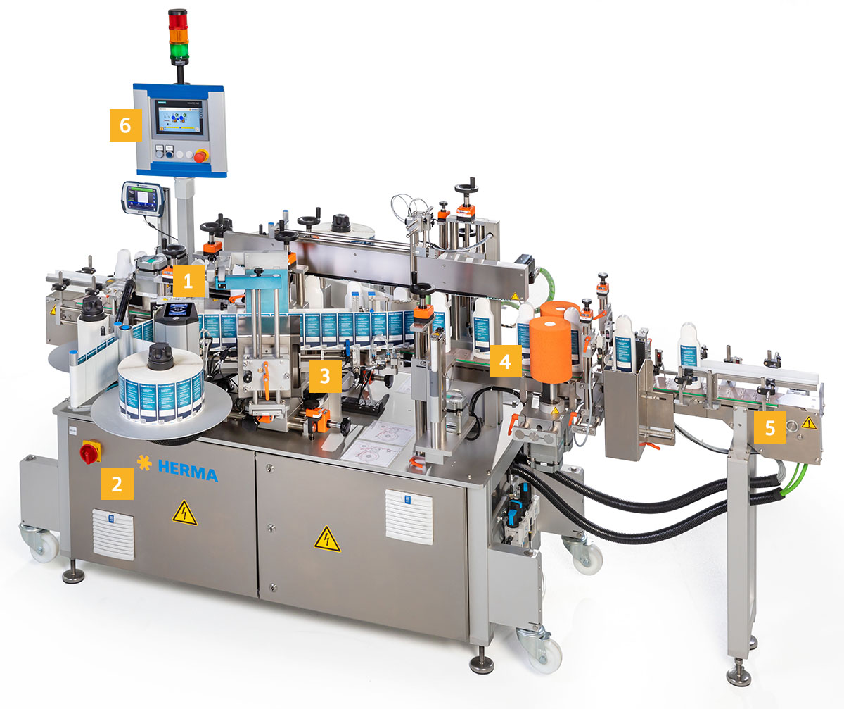 HERMA 362E - Automatic labeling machines - Quality since 1906