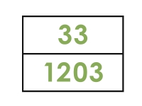 Hazmat placards and labels, ready-to-use, in different sizes | HERMA