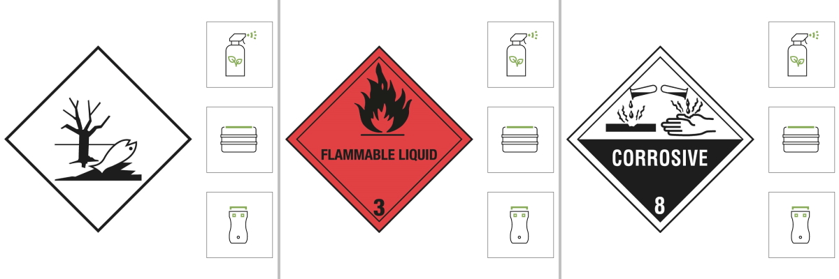 Hazmat placards and labels, ready-to-use, in different sizes | HERMA